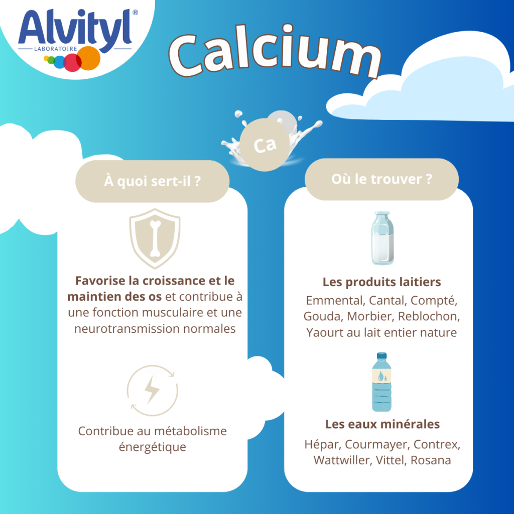 Qu'est ce que le calcium : rôle, besoins et aliments