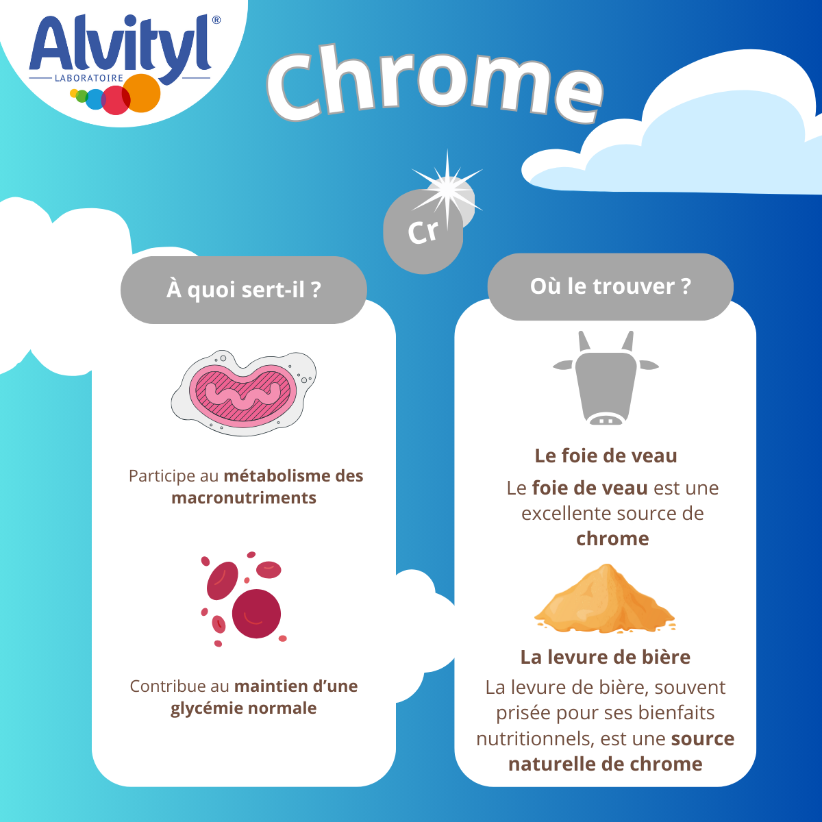 Qu'est-ce que le chrome : rôle, bienfaits et aliments