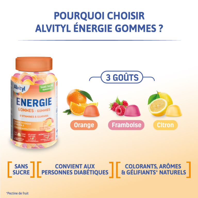 Alvityl® Energie Gommes 3 goûts - Compléments alimentaires